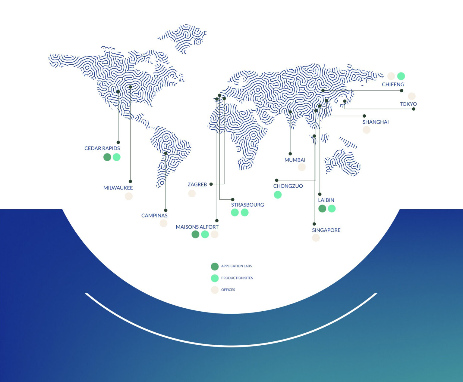 Contact us - Procelys by Lesaffre