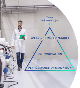 Technical support - Procelys by Lesaffre