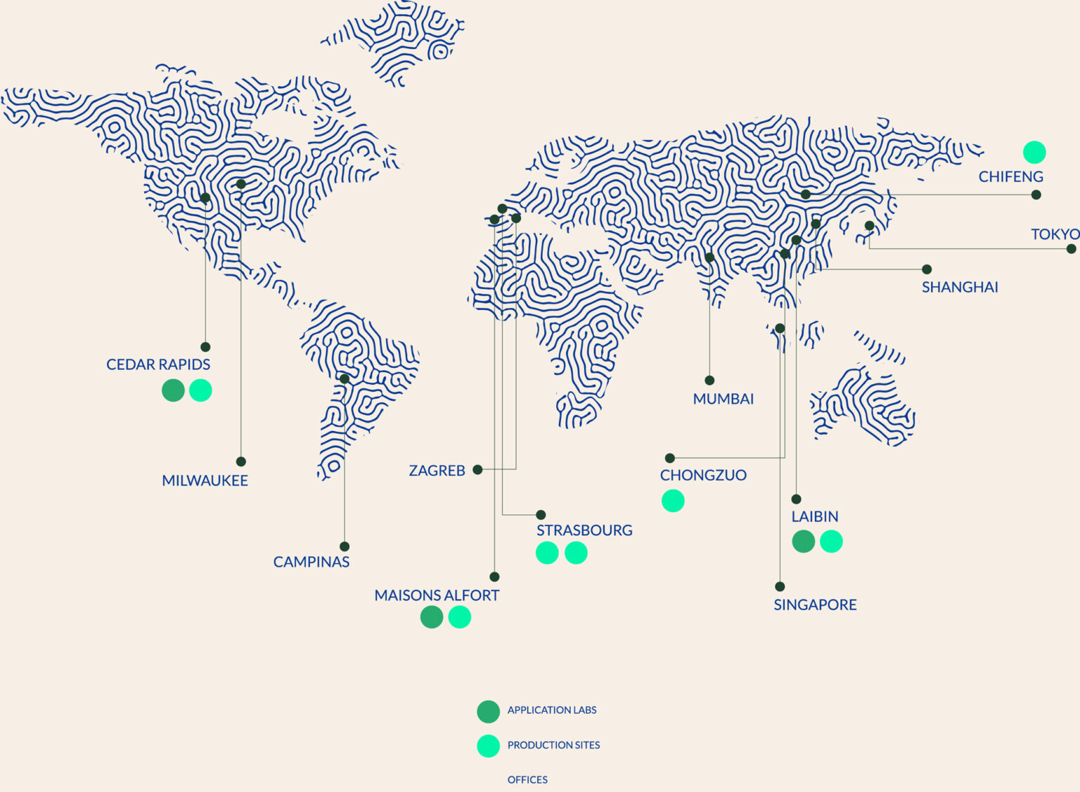 Partnering with a yeast extract manufacturer - Procelys by Lesaffre